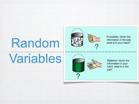 DIFFERENTIATING CONTINUOUS VS DISCRETE RANDOM