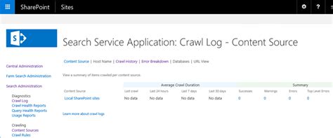 Clear The Search Index In Sharepoint Server 2016