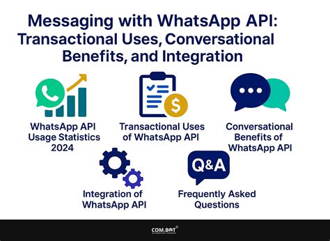Messaging With Whatsapp Api Transactional Uses Conversational