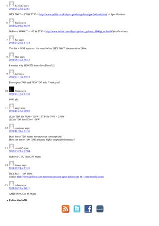 GPU VGA Thermal Design Power PDF Graphics Software Computer Software And Applications