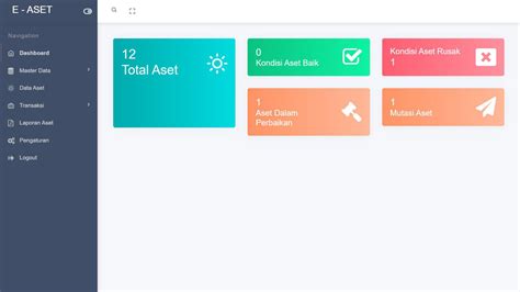 Sistem Informasi Persediaan Aset Jasa Pembuatan Website Cirebon