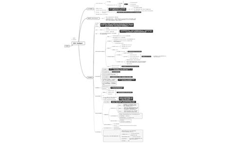 JVMHotSpot XpQpxSaekS Xmind