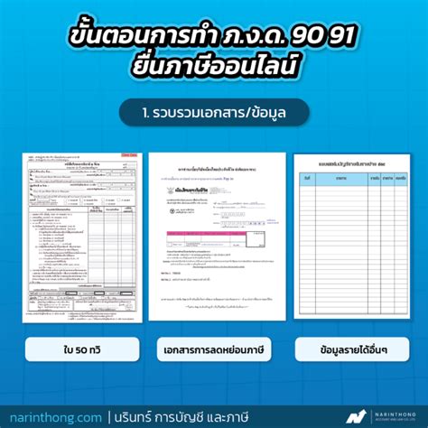ภ งด 90 91 ยื่น ภาษี ออนไลน์ ด้วยตัวเอง