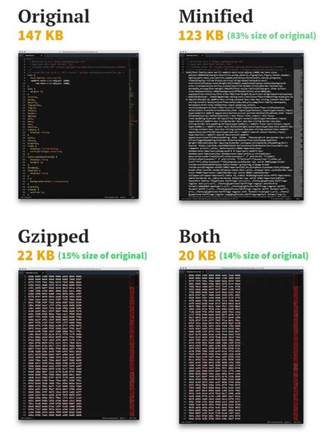 How I Found The Best WordPress Cache Plugin To Speed Up My Site