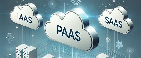 Explore Through Types Of Cloud Computing Click Here To More