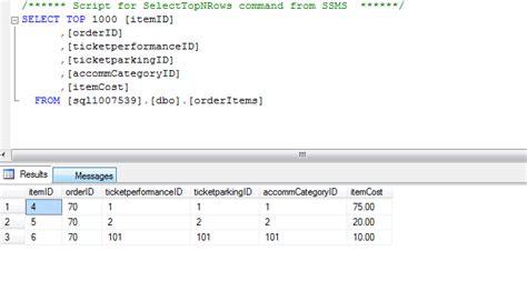 Sql Solcoldfusion Inserts With Multiple Foreign Keys From Session Stack Overflow