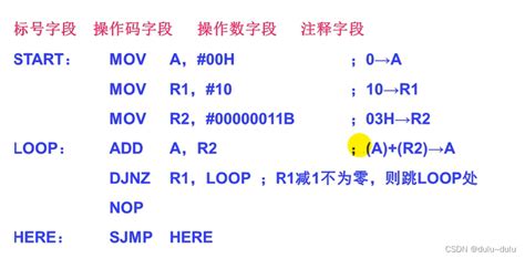 单片机 汇编语言入门知识点若十六进制操作数以字符a~f开头需在它前面加一个 0”以便汇编时把它和字 Csdn博客