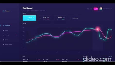 yaqeen baniyounes on linkedin angular bootstrap canvasapi webdevelopment responsivedesign…