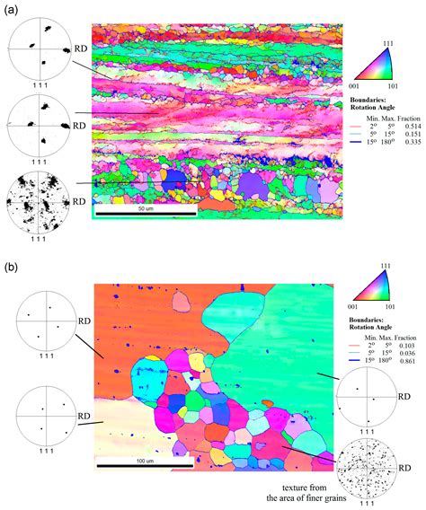 Serrated Flow Behavior In Commercial 5019 Aluminum Alloy