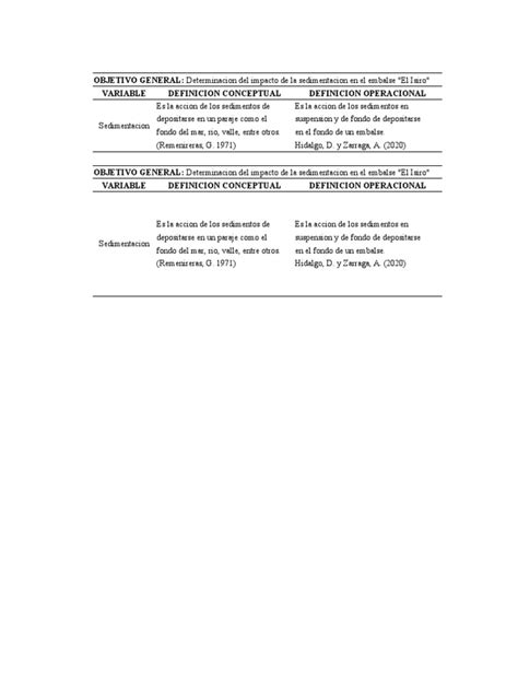 Sistema De Variables Pdf