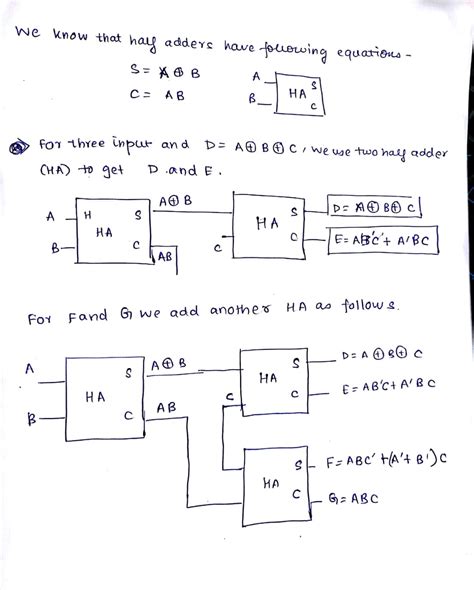 Solved Implement The Following Four Boolean Expressions With Three