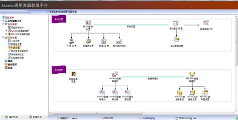 access通用界面美化和权限控制框架平台【access软件网】
