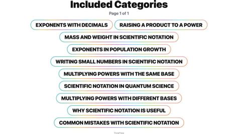 Scientific Notation Exponents In Population Growth Grades 7 8
