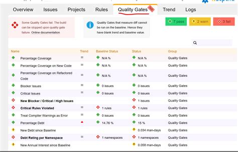 Chandradev S Blog Blazor Server Webassembly Asp Net Core C Sqlserver Web Api Core Ef Core