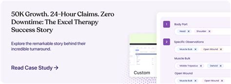 Cpt Code 92523 Speech And Language Evaluation A Comprehensive Guide