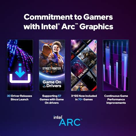 Intel Graphics Software Improvements And Game Tech Integrations Is