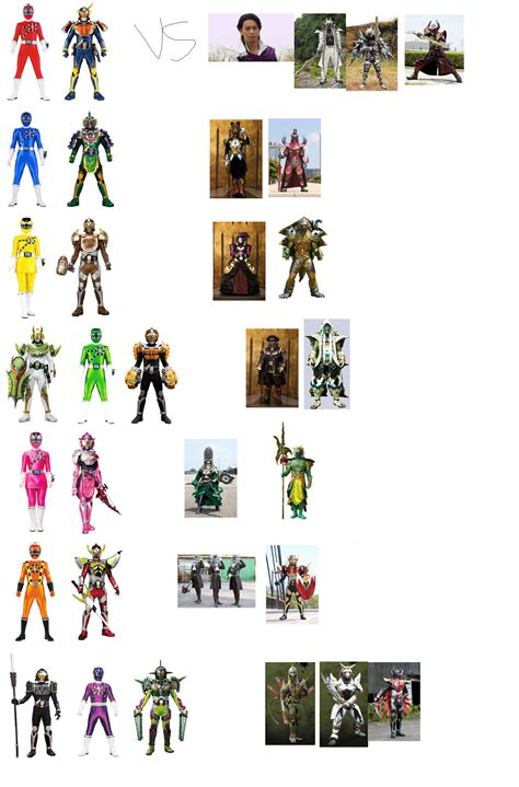Toqger and Gaim Riders vs Villains by M41456 on DeviantArt