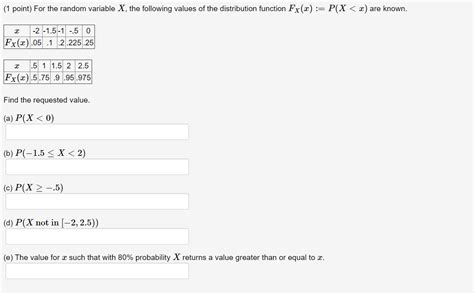 Solved Point For The Random Variable X The Following Chegg Com