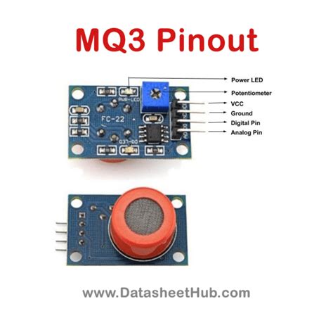 Mq3 Alcohol Ethanol Gas Sensor Module Datasheet Hub