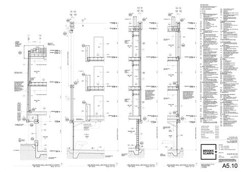 © Brooks Scarpa A F A S I A