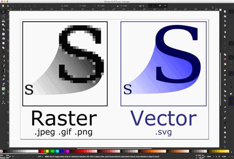 Working With Vector Graphics On MacOS Make Tech Easier