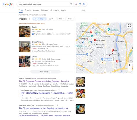 DuckDuckGo Vs Google