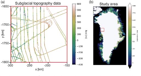 Figure 1 From Gstatsim V10 A Python Package For Geostatistical Interpolation And Conditional