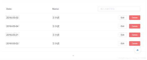Vue Element Ui Table Filter 实现前端检索效果，简单实用tabledatafilter Csdn博客
