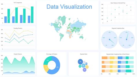 Business Intelligence Tools Self Service Business Intelligence Tools
