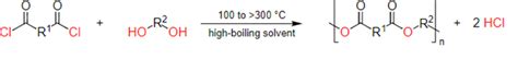 Synthesis Of Polyester Important Polymerization Reaction