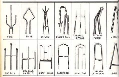 Sissy Bar Height Honda Shadow Forums