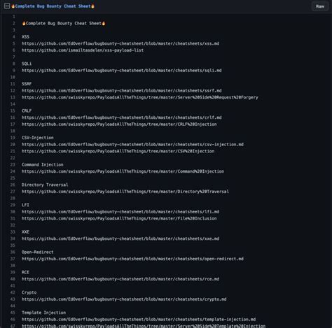 Burcu Yarar On Linkedin Cybersecurity Infosec Bugbounty Bugbountytips Bughunting Pentest