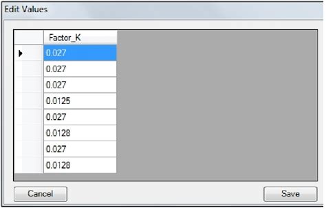 Edit Values Interface Download Scientific Diagram