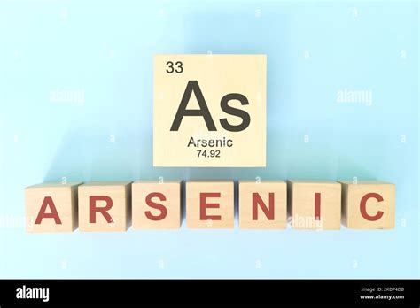Arsenic Chemical Element Symbol With Atomic Mass And Atomic Number In