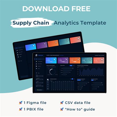 Supply Chain Analytics Template Data Pears