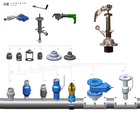 Reliable Hot Tapping Machines For Your Industrial Needs