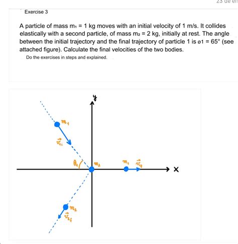 Exercise 3a Particle Of Mass M1 1kg ﻿moves With An