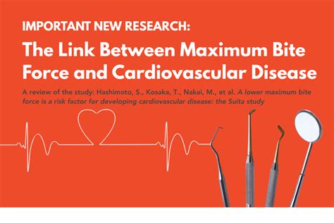 What Device Measures Bite Force