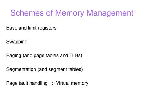 PPT Memory Management PowerPoint Presentation Free Download ID 2947496