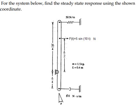 Solved For The System Below Find The Steady State Response