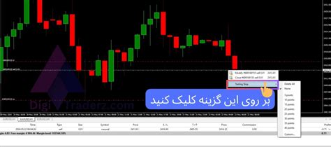 تریلینگ استاپ در متاتریدر 4 و 5 چیست؟ ⛳آموزش حد ضرر متحرک