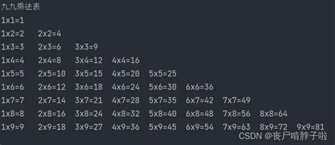 Python输出九九乘法表 Csdn博客