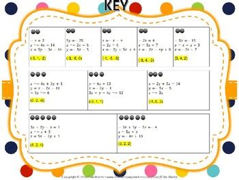 Solving Systems Of Equations Using Substitution Differentiated Activity