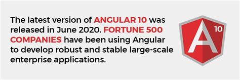 Minimize Code Duplication With Angular Techniques For Developer