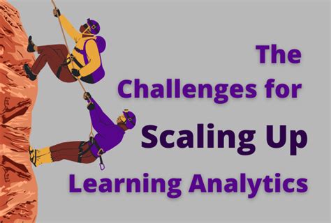 Reflections On Scaling Up Learning Analytics Learn Nyu Steinhardt