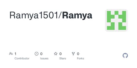 GitHub Ramya Ramya