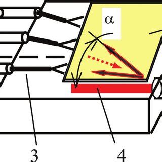 Scheme Of Waveguide Unit For Selective Mode Excitation Detection 1 Is Download Scientific