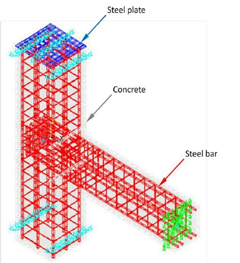 Reinforcement Ratios And Dimensions Of The Selected Moment Resisting Download Scientific