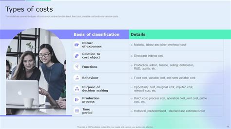 Top 10 Accounting Tools Powerpoint Presentation Templates In 2025