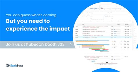 Kubecon Observability Stackstate O11y Andreas Prins